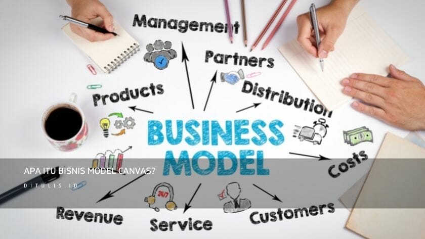 Apa Itu Bisnis Model Canvas? Berikut Panduan Dan Contohnya | Ditulis.ID